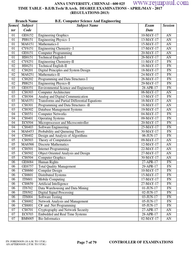 Computer Science And Engineering Pdf Engineering Computer Science