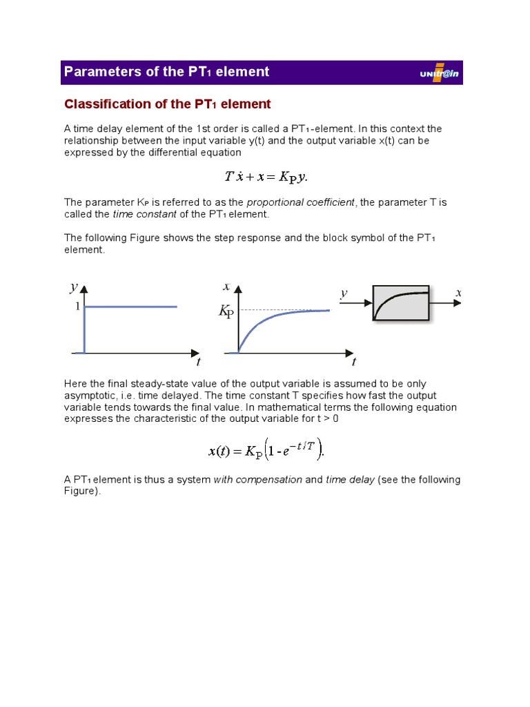 Parameters of The PT1 Element | PDF | Force | Variable (Mathematics)