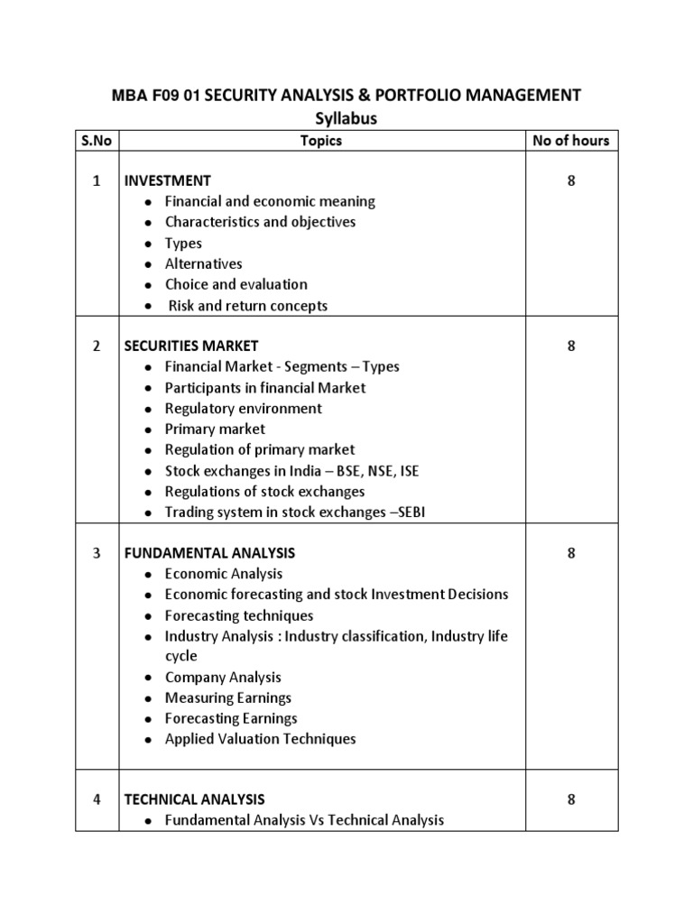 Mba f09 01 Security Analysis Portfolio Management Syllabus PDF | PDF ... Mba f09 01 Security Analysis Portfolio Management Syllabus PDF | PDF ...