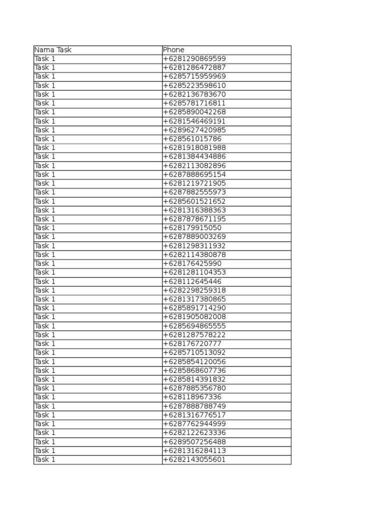 Data Nomor HP-Task 1 | PDF