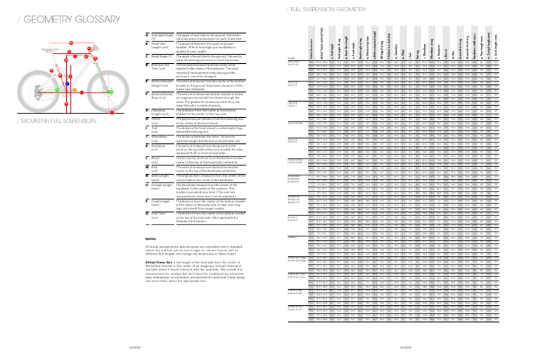 Trek MTB 2011 Geometry MediaBook | Vehicles | Vehicle Technology