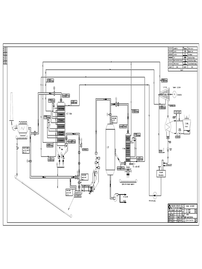 1.Aqc Boiler