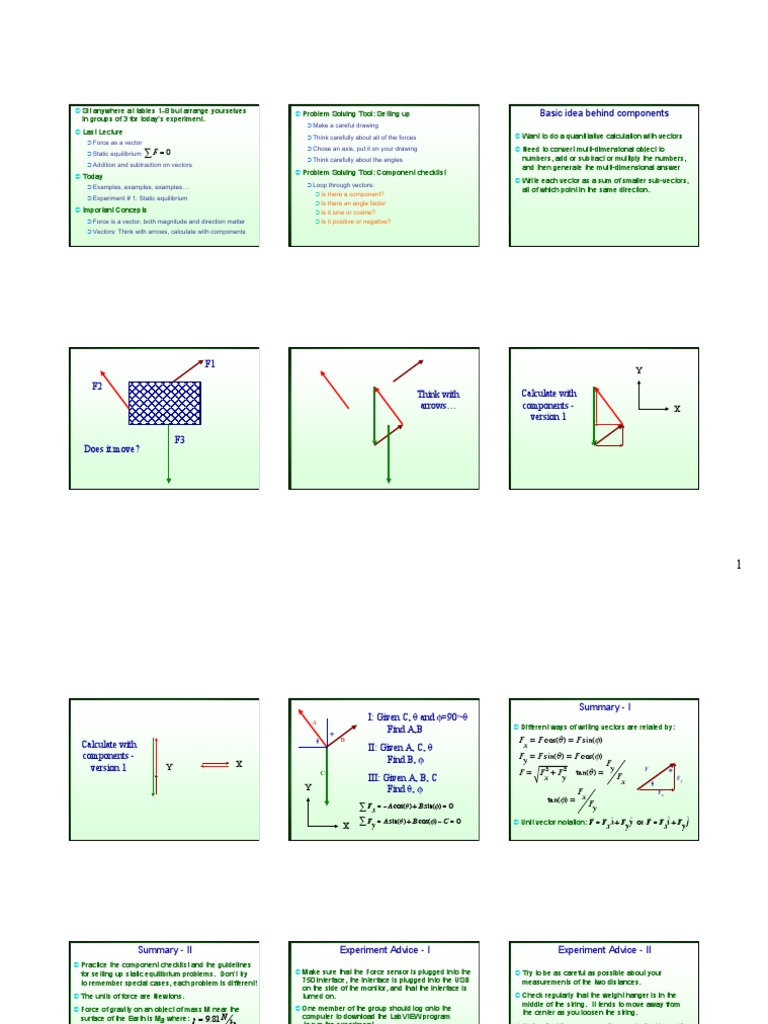 Basic Idea Behind Components | PDF | Euclidean Vector | Trigonometric Functions