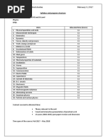 A Levels Physics Syllabus | PDF