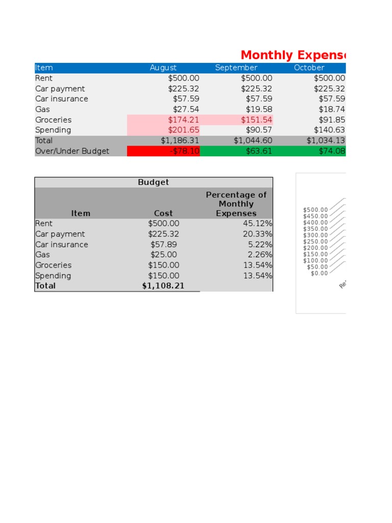 l2 1 Excel | PDF | Spreadsheet | Business