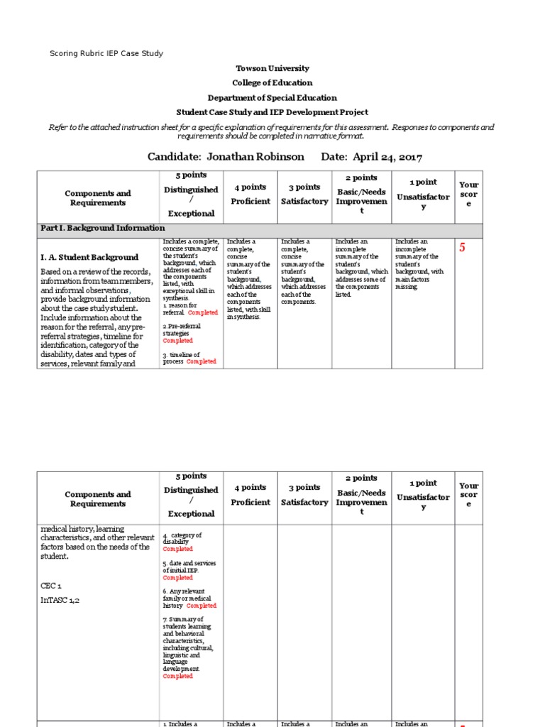 Jonathan Robinson - Scoring Rubric Iep Case Study | PDF ...