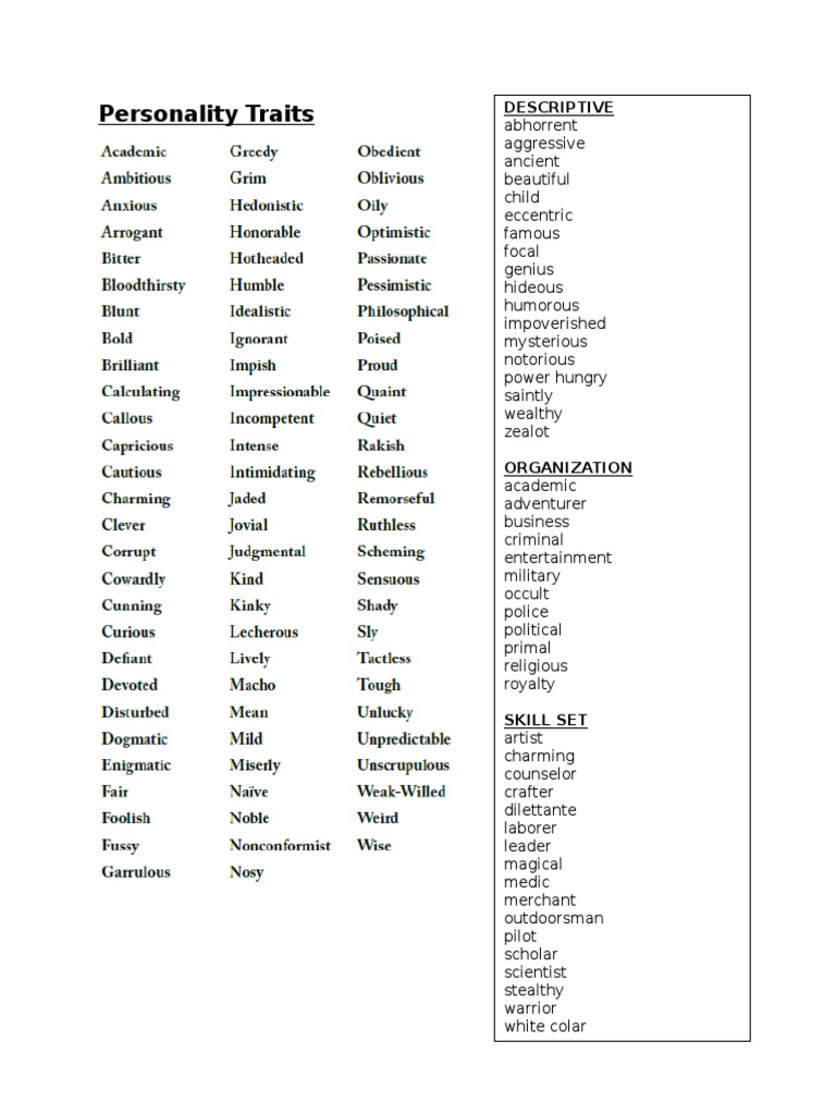 Masks Traits List | PDF