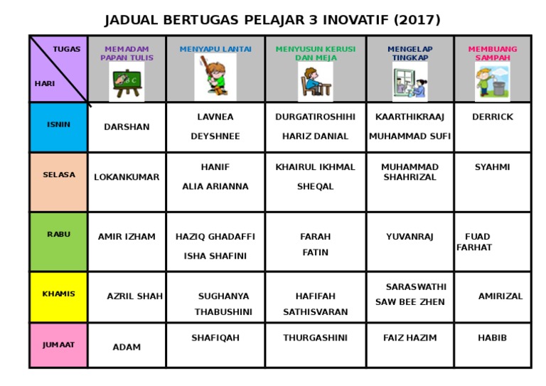Documents - Tips - Template Jadual Bertugas Kelas