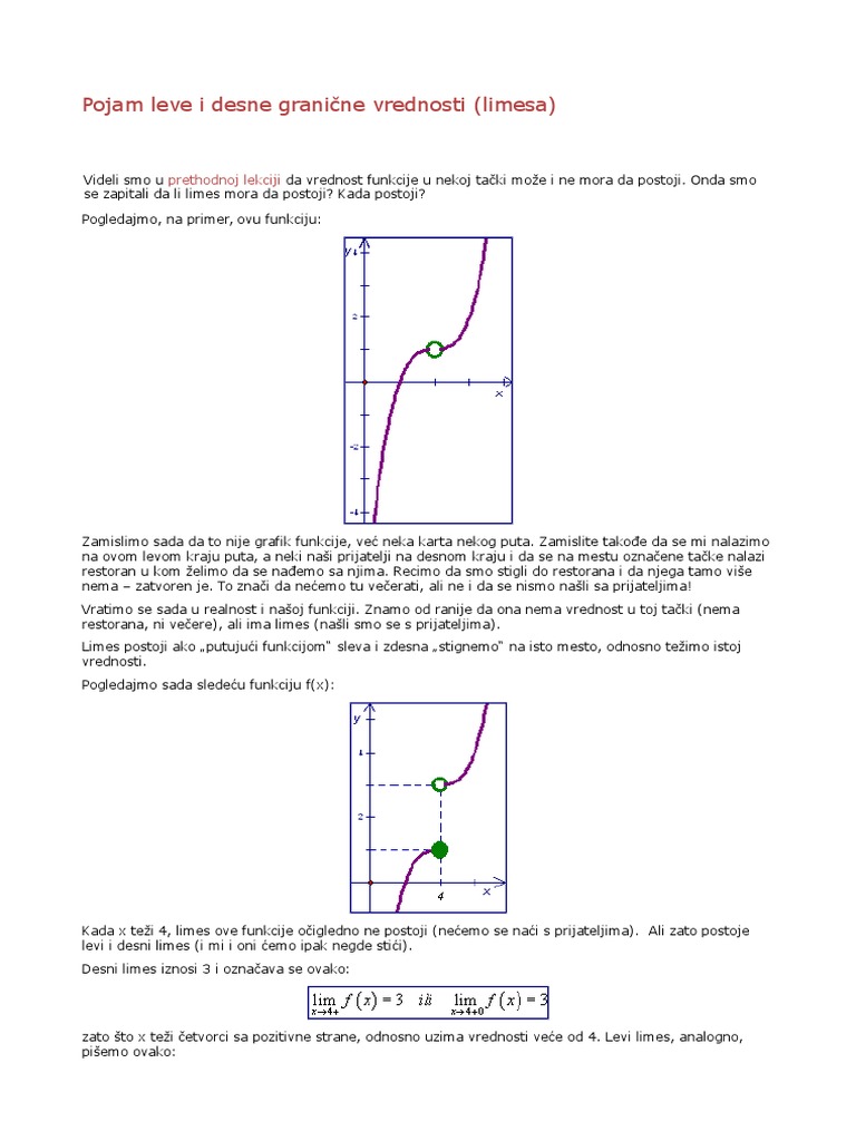 Pojam Lijeve I Desne Granične Vrijednosti (Limesa) | PDF