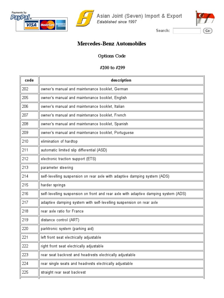 Mercedes Benz Option Codes | Headlamp | Anti Lock Braking System