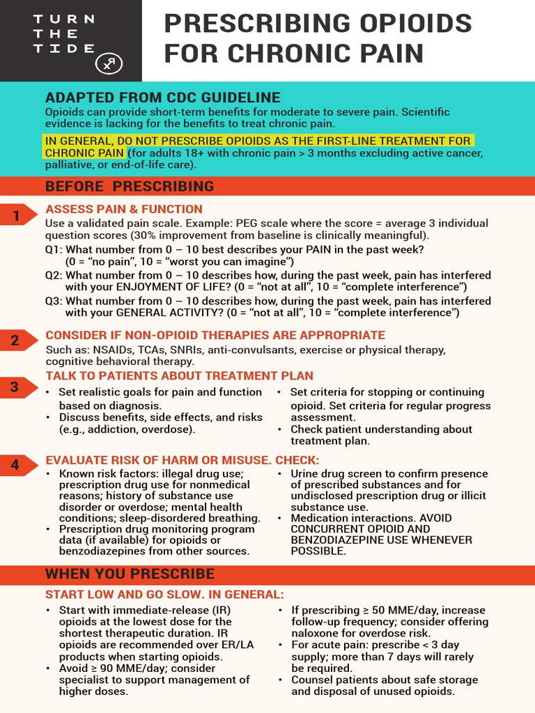 Guidelines for Prescribing Opioids for Chronic Pain: A Focus on Safe Practices and Harm ...