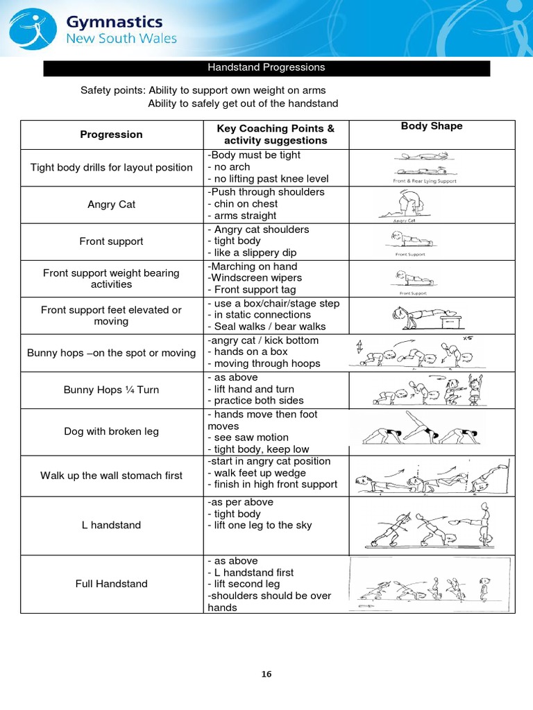 Handstands | PDF | Sports | Nature