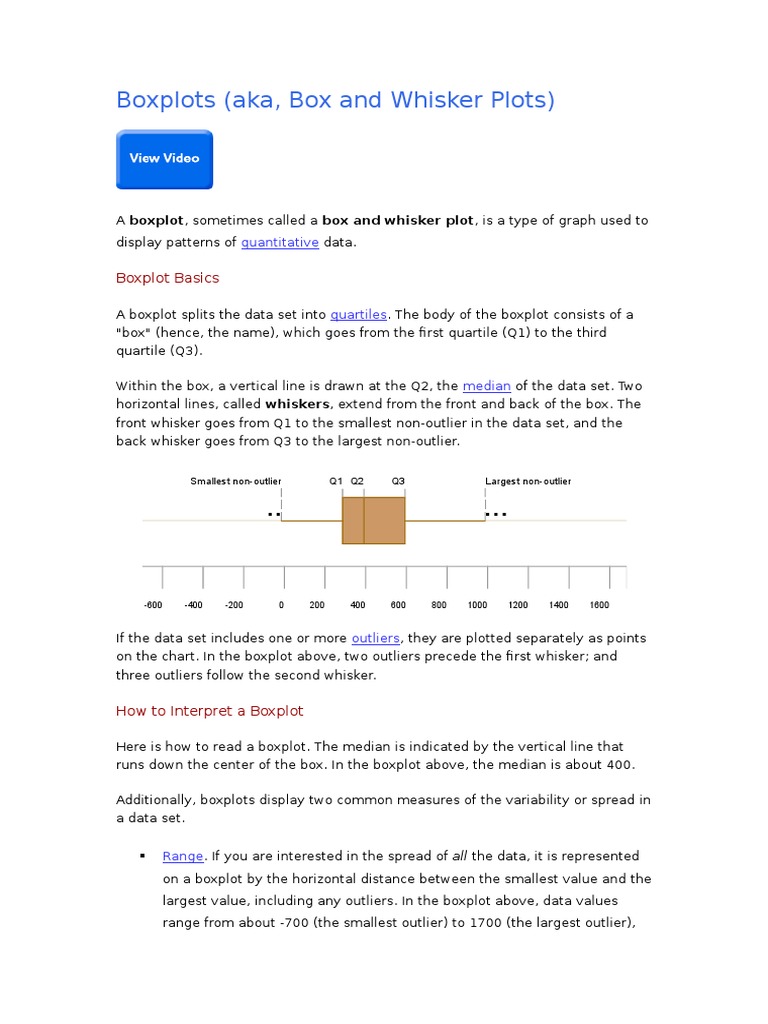 Boxplot Guide: How to Read and Interpret Box and Whisker Plots /TITLE | PDF | Statistics ...
