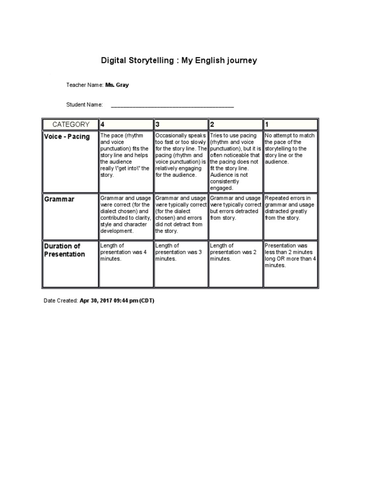 Digital Storytelling Rubric | PDF
