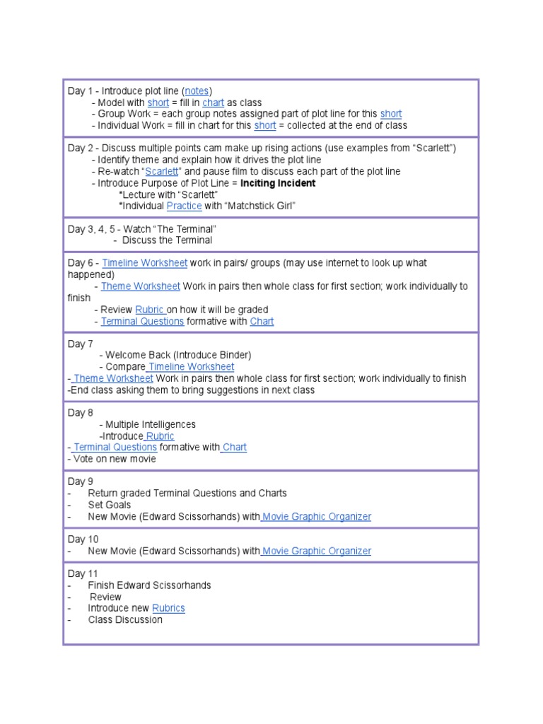 RM Unit Chart | PDF | Leisure