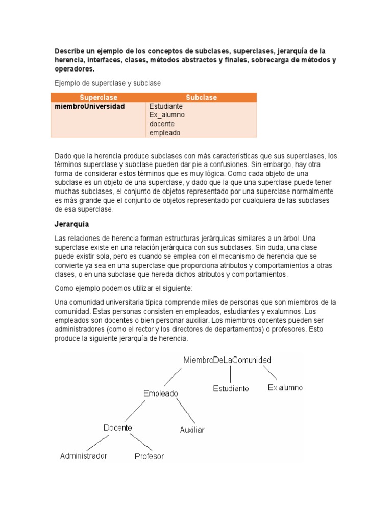 Ejemplo de Superclases y Subclases en Java | PDF | Herencia (Programación Orientada a Objetos ...