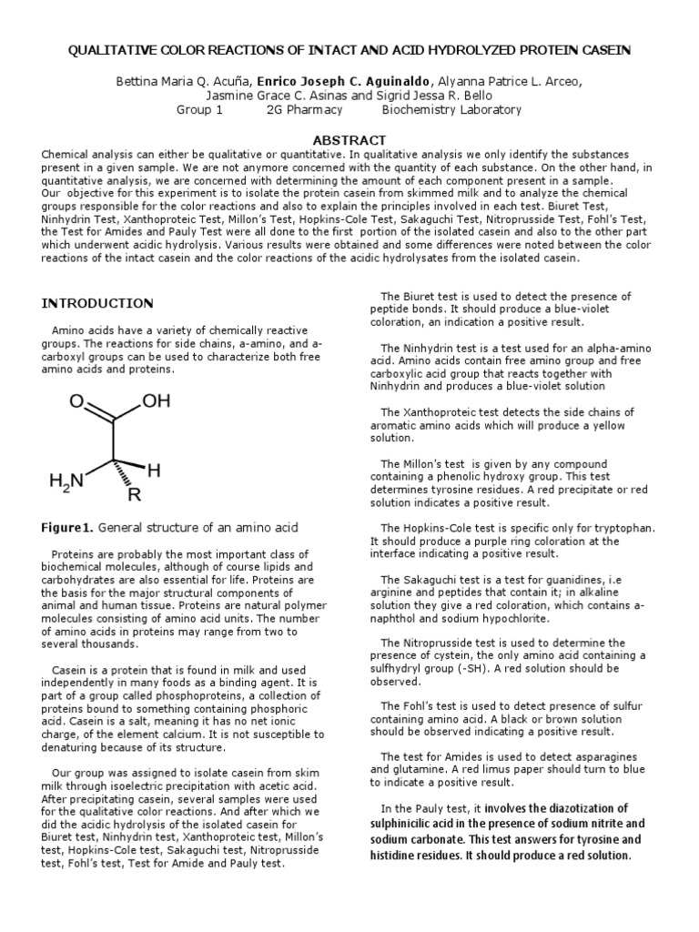 Qualitative Color Reactions of Intact and Acid Hydrolyzed Protein ...