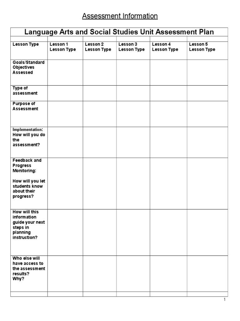 Language Arts and Social Studies Unit Assessment Plan | PDF ...
