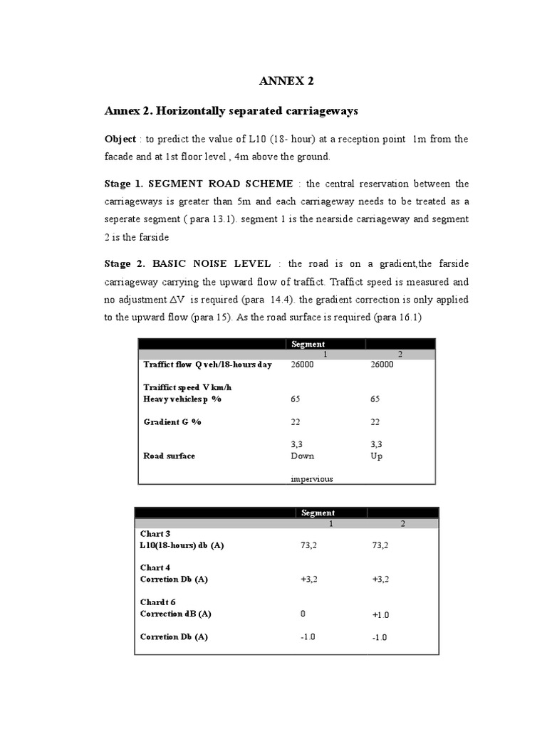 Annex Makalah Kelompok Fav | PDF