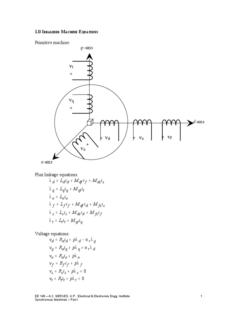 Primitive Machine: Axis: Dealized Achine Quations | PDF | Trigonometric ...