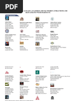 London Zoo Map | PDF