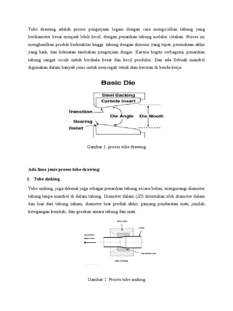 Proses dan Jenis Tube Drawing | PDF | Seni