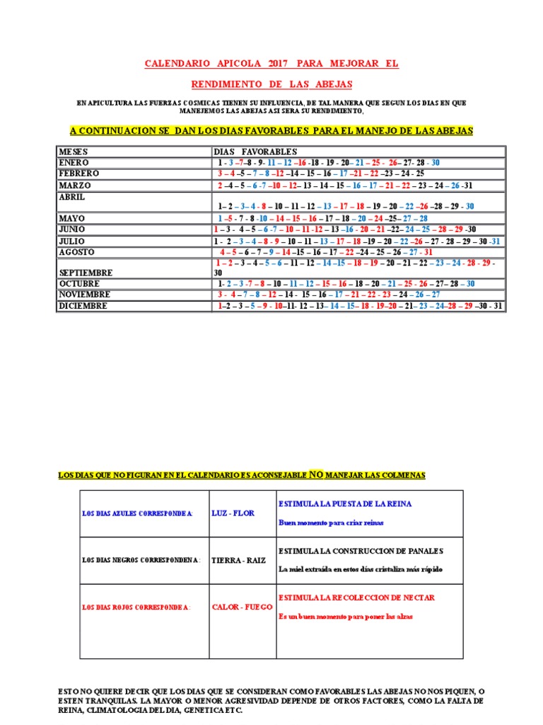 Calendario Apícola 2017: Días Favorables | PDF