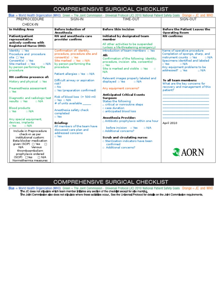 Preprocedure Check-In Sign-In Time-Out Sign-Out | PDF | Surgery | Medicine