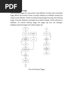 Contoh WBS Jalan Raya | PDF