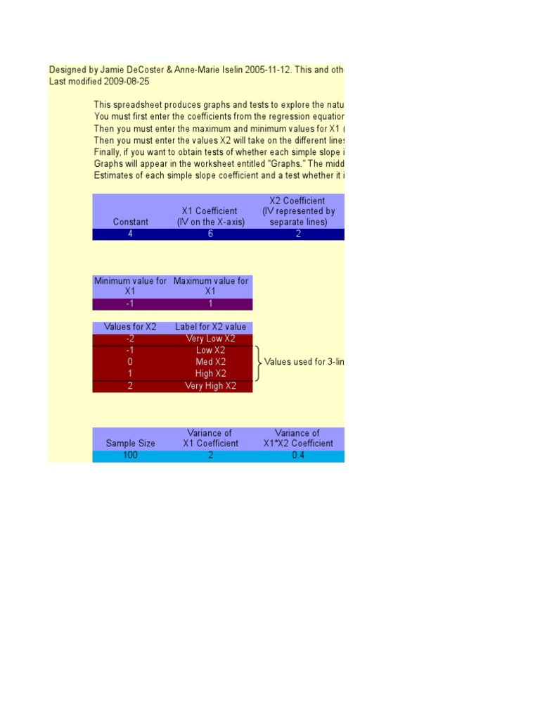 Simple Slopes For A 2-Way Interaction 2009-08-25 | PDF | Econometrics ...
