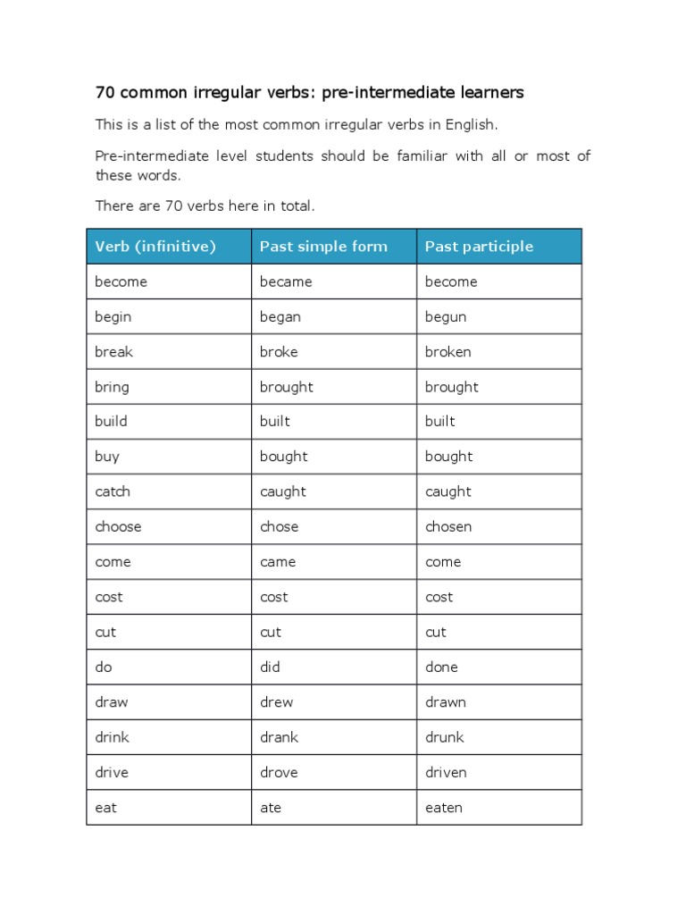 70 Common Irregular Verbs: Pre-Intermediate Learners: Verb (Infinitive) Past Simple Form Past ...