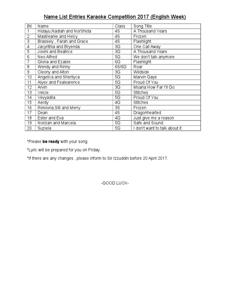 Judge Form Karaoke Competition | PDF | Leisure | Entertainment (General)