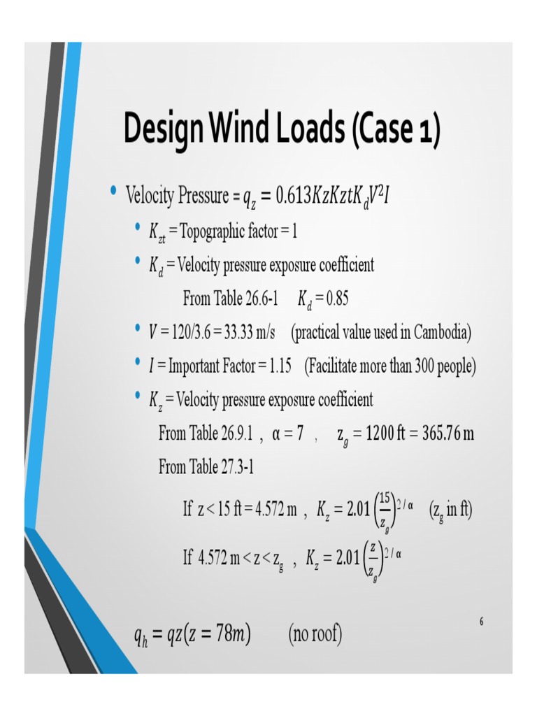 Design Wind Loads (Case 1) : Velocity Pressure 0.613 | PDF
