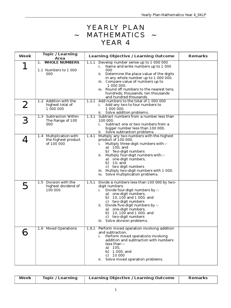 Yearly Plan Maths 4sklp | PDF | Fraction (Mathematics) | Volume