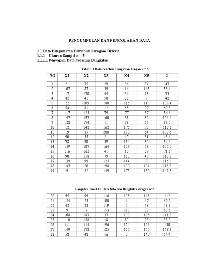 Contoh Data Pengamatan Distribusi Seragam Diskrit | PDF