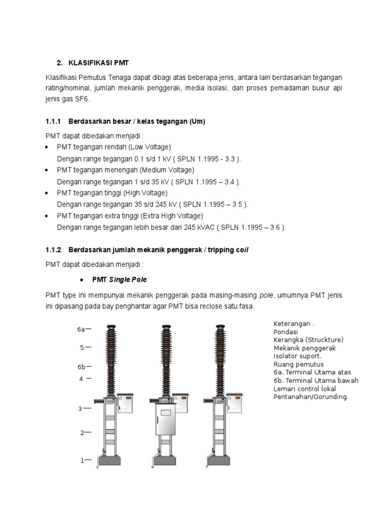 Cara Kerja PMT | PDF