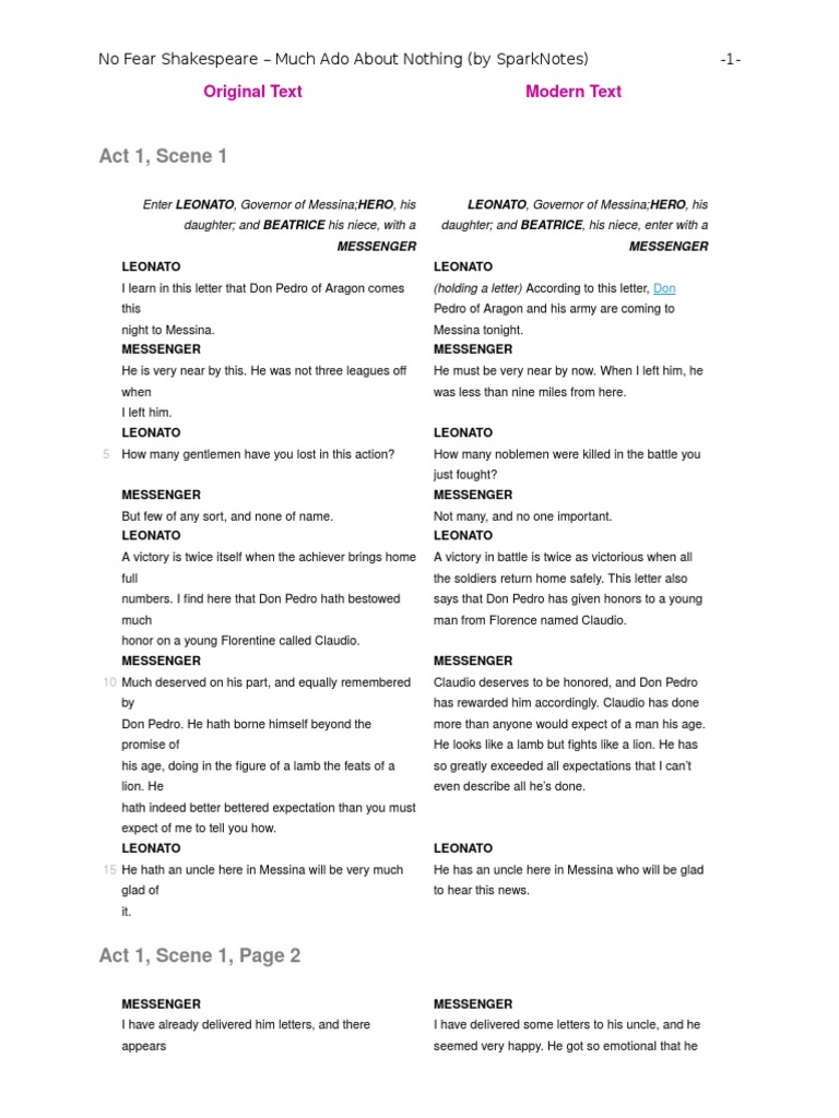 Much Ado About Nothing | PDF | Much Ado About Nothing | Shakespearean ...