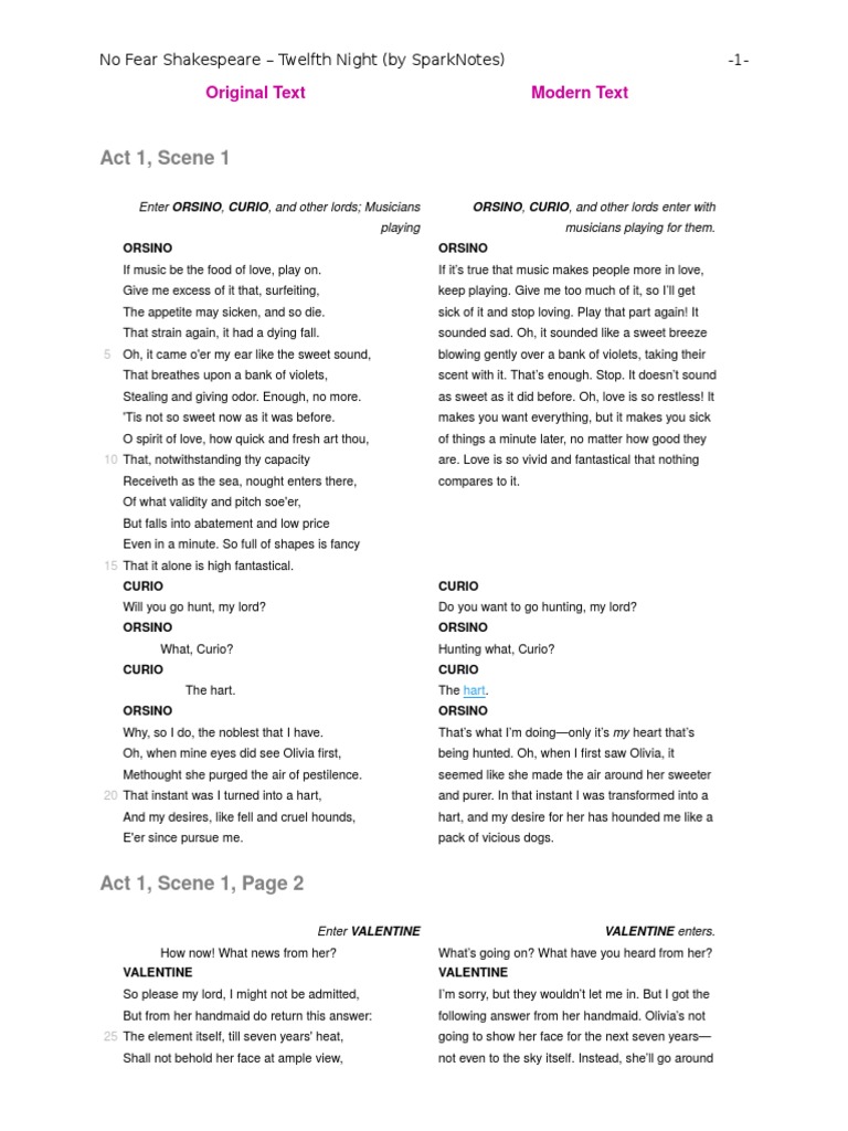 Twelfth Night | PDF | Twelfth Night