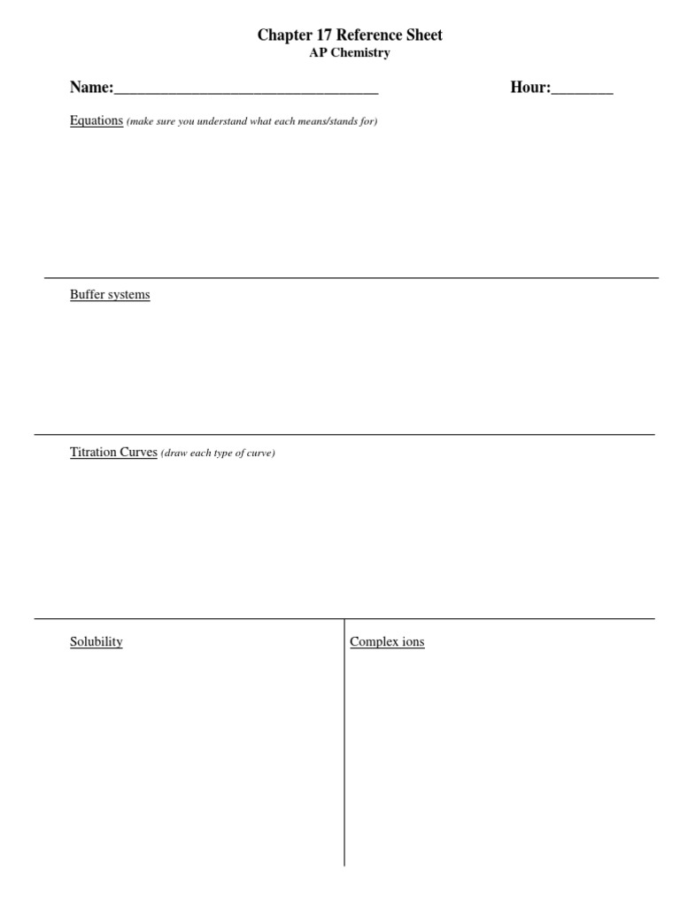 AP Chemistry Chapter 17 Overview | PDF