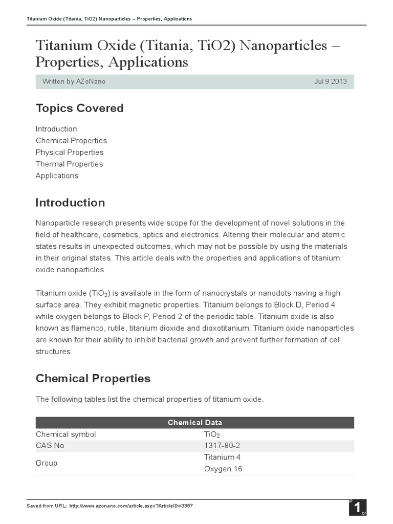 Titanium Oxide (Titania TiO2) Nanoparticles E28093 Properties ...