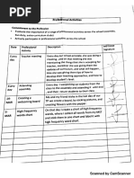 Pdp Professional Development Plan 3 Pdf Career Growth Self