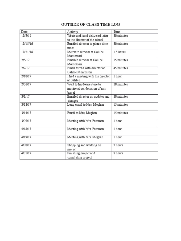 Out of Class Time Log | PDF