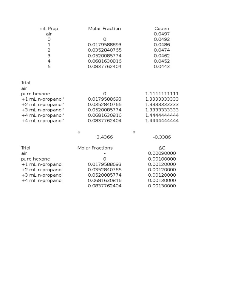 Dipole Moment Worksheet | PDF