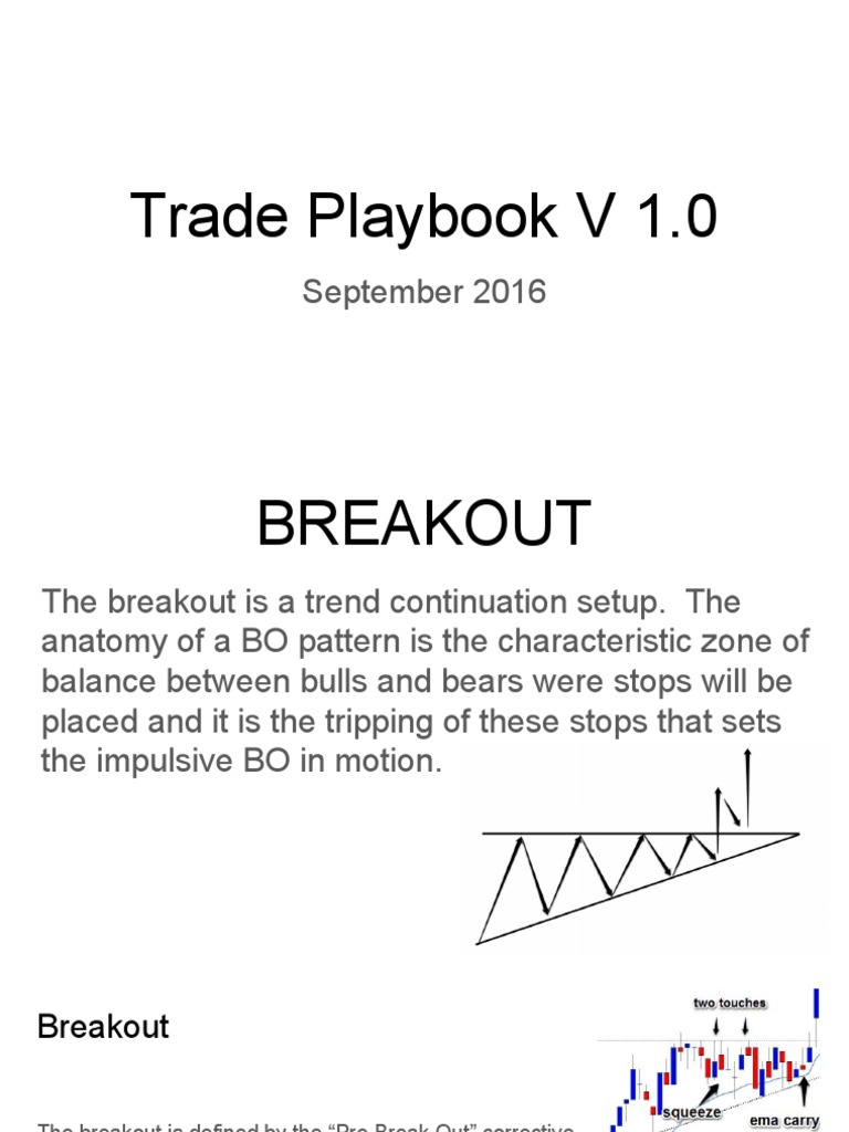 Trade Playbook V 1.0 | PDF | Market Trend | Profit (Economics)