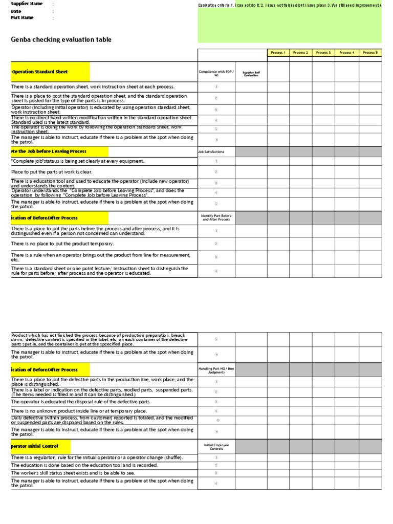 Process Check Sheet - Koyama India