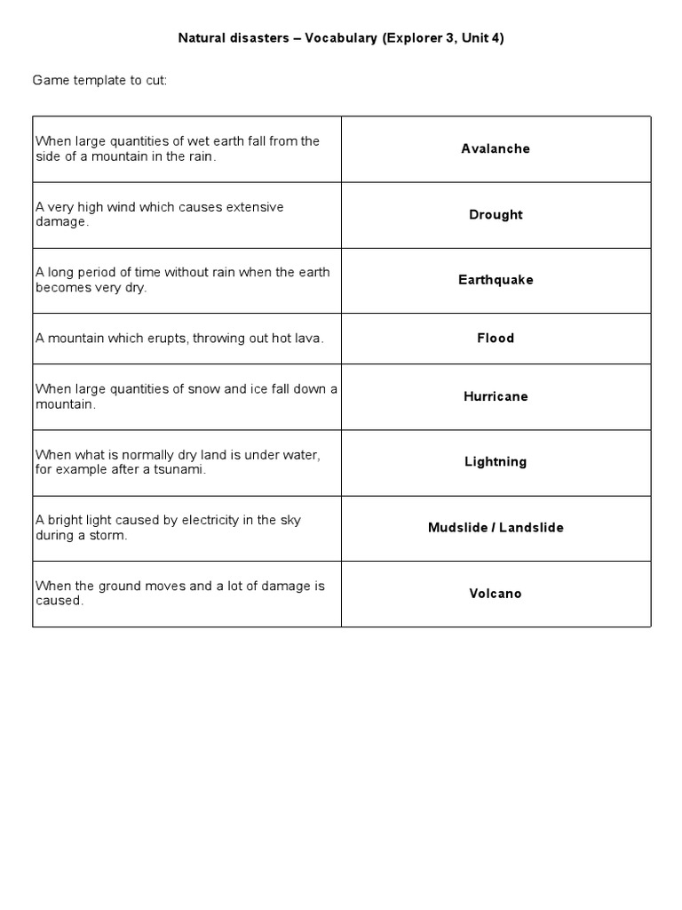 Explorer 3-Natural Disasters Vocab Sheet PDF | PDF | Natural Disasters ...