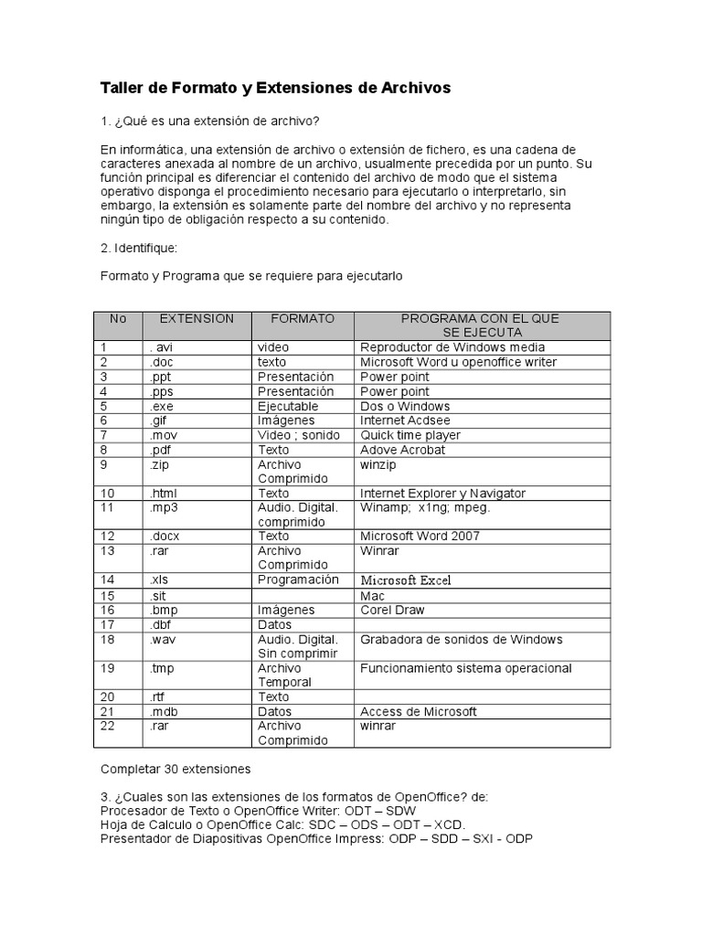 Taller de Formato y Extensiones de Archivos | PDF | Archivo de ...
