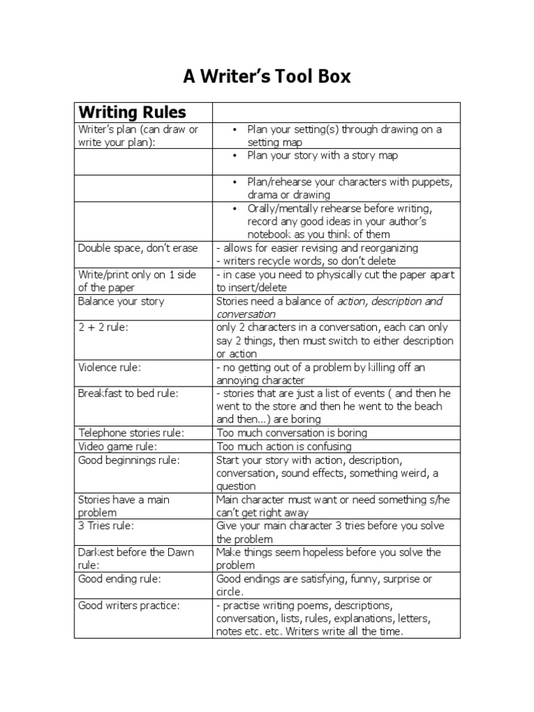 Essential Writing Rules for Storytelling | PDF