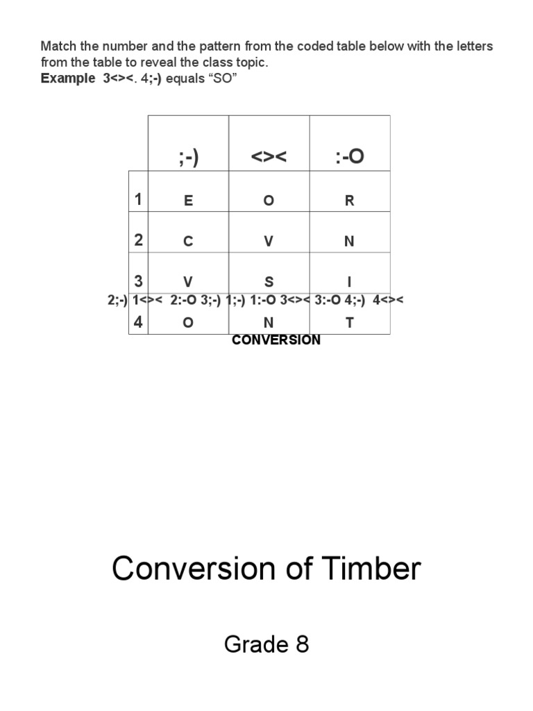 Timber Conversion Methods Explained | PDF | Lumber | Wood