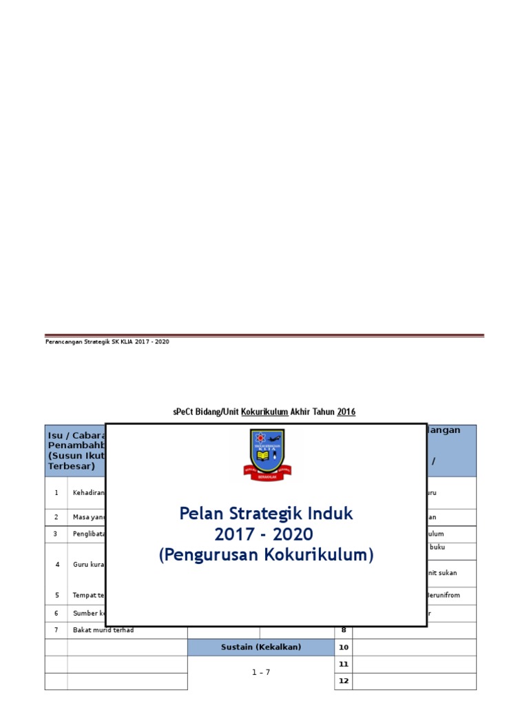 Perancangan Strategik SK KLIA | PDF